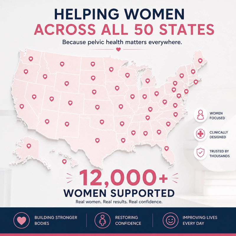Vivama Pro+ Incontinence Device – Vivama Health